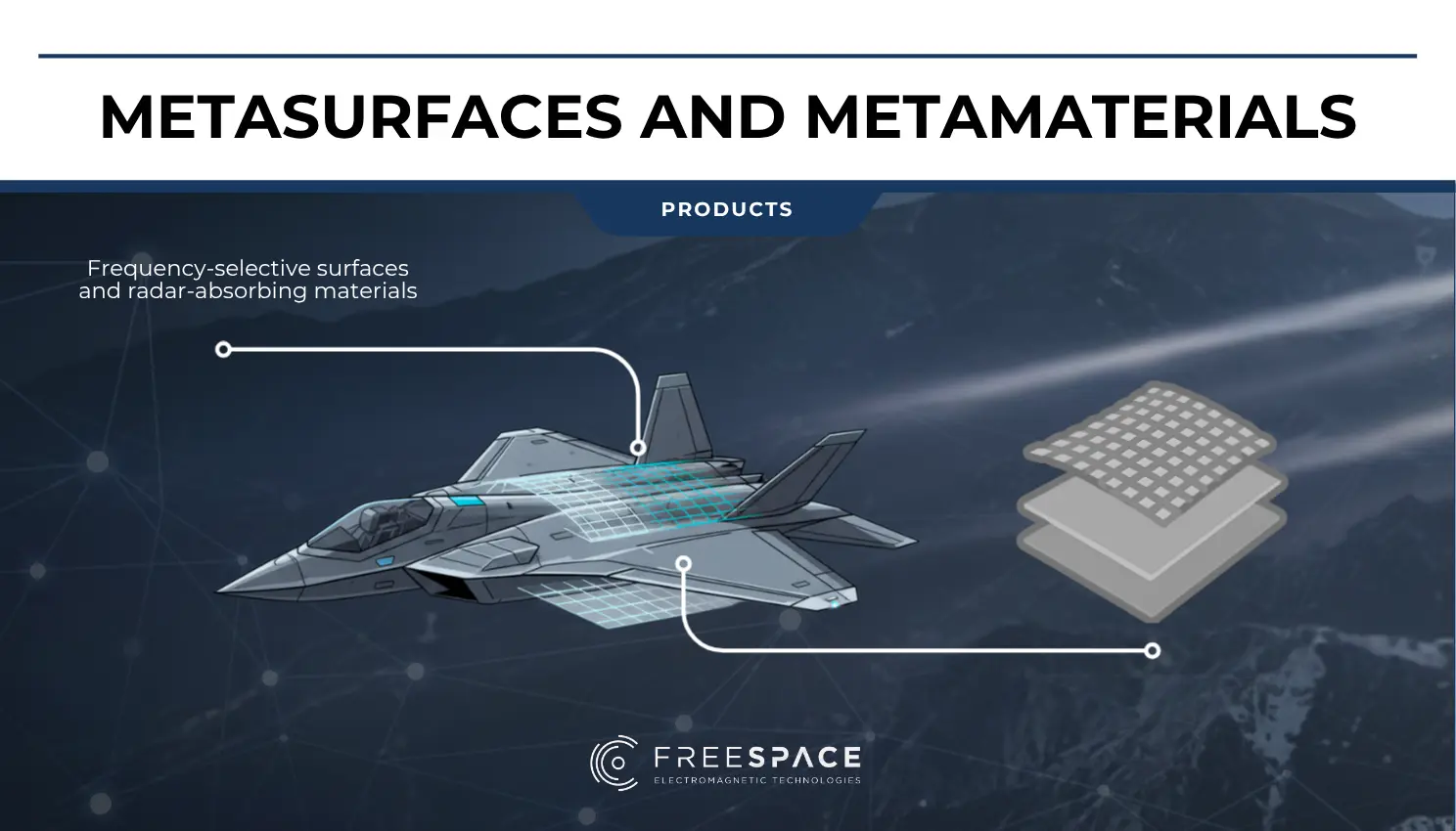 Metasurfaces and metamaterials! | freespace